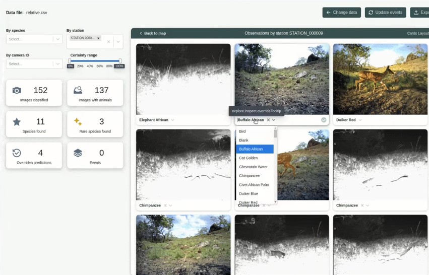 출처: 앱실론, 음바자(Mbaza) UI( https://www.appsilon.com/data-for-good/mbaza-ai )